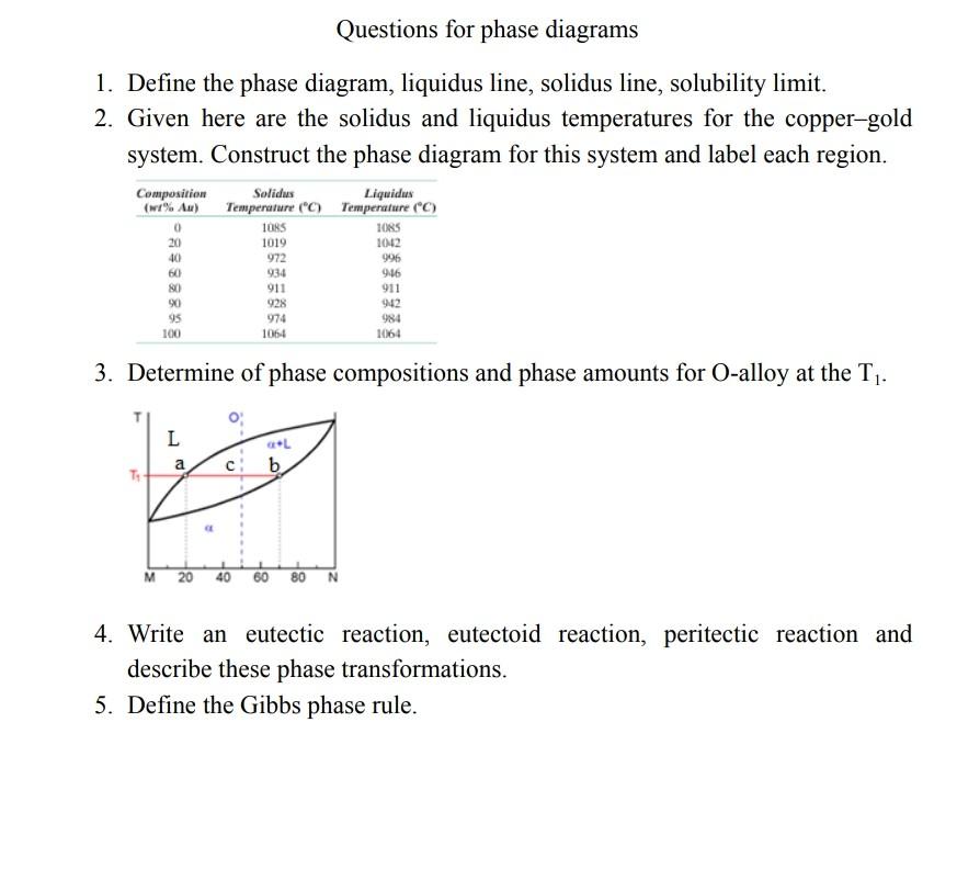 Solved Questions for phase diagrams 1. Define the phase | Chegg.com