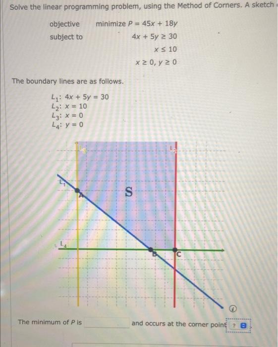 Solved Solve The Linear Programming Problem Using The 1101