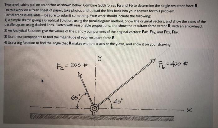 Solved Two steel cables pull on an anchor as shown below. | Chegg.com