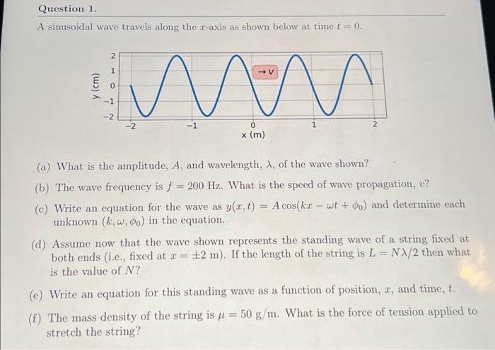 Solved Question 1. A sinusoidal wave travels along the | Chegg.com