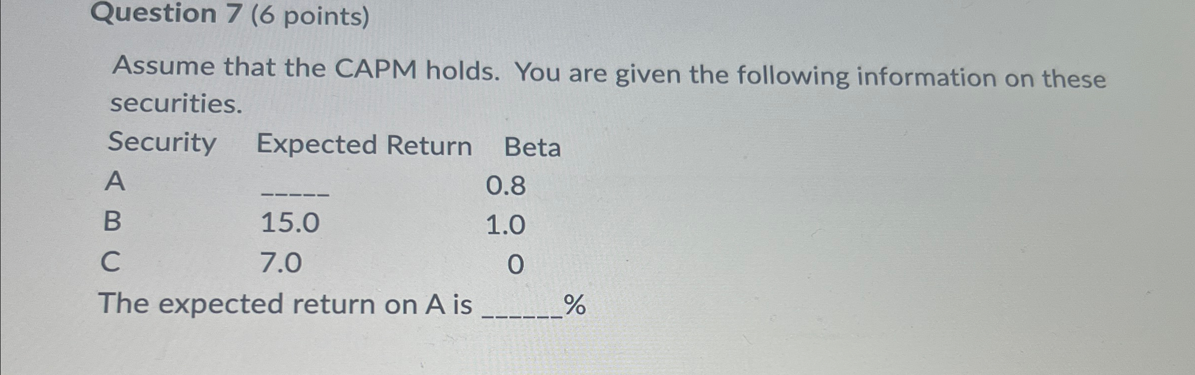 Solved Question 7 (6 ﻿points)Assume that the CAPM holds. You | Chegg.com
