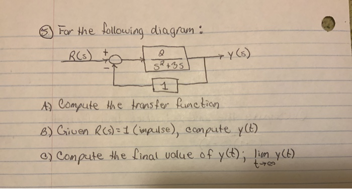 Solved * For the following diagram : R(s) to →Y(s) g2+35 [1] | Chegg.com