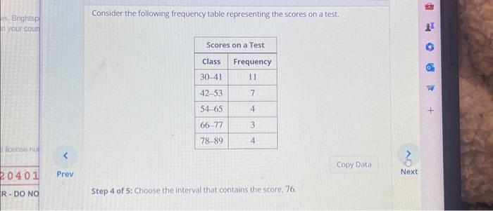 Solved Consider the following frequency table representing | Chegg.com