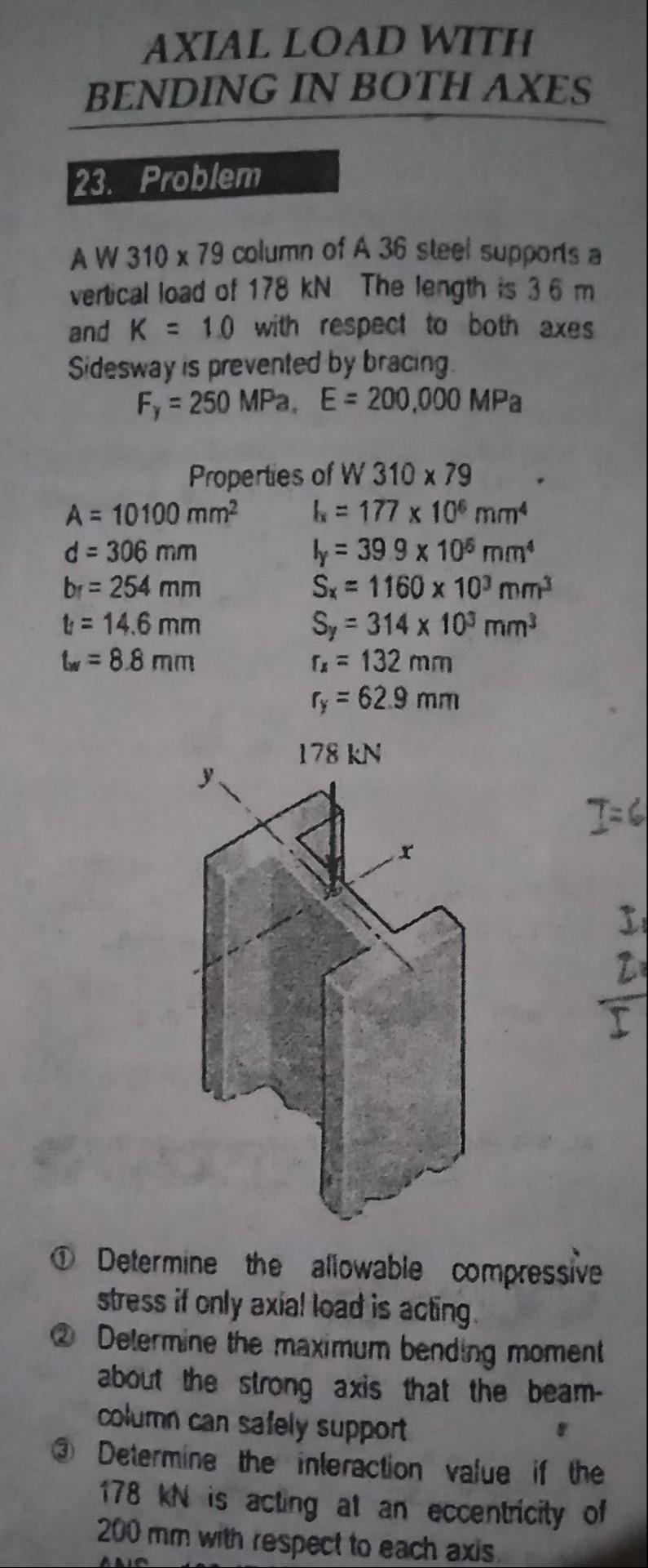 Solved AXIAL LOAD WITH BENDING IN BOTH AXES 23. Problem AW | Chegg.com