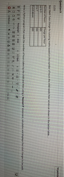 Solved Question 9 10 points CLO3: Best Math Tutor charge for | Chegg.com