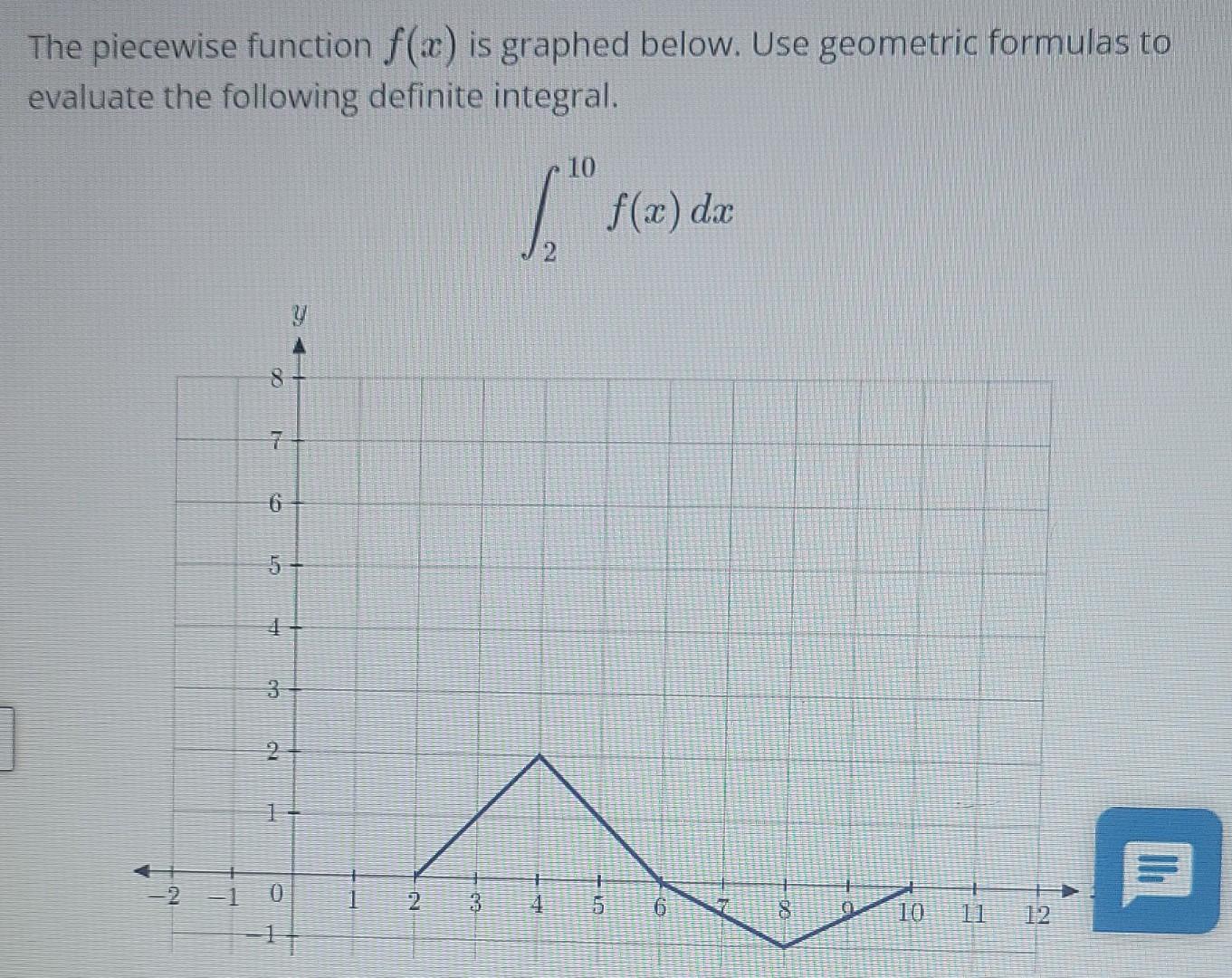 Solved The piecewise function f(x) is graphed below. Use | Chegg.com