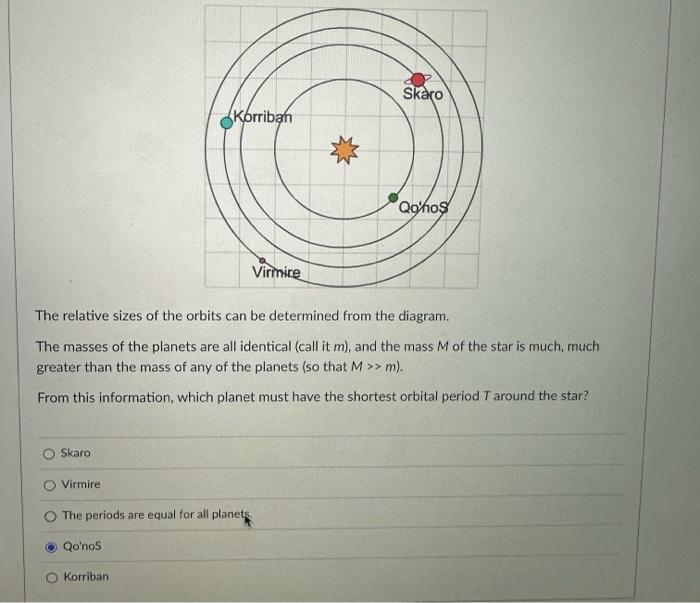 Solved The relative sizes of the orbits can be determined | Chegg.com