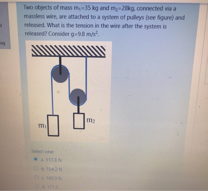 Solved Two objects of mass my=35 kg and m2=28kg, connected | Chegg.com