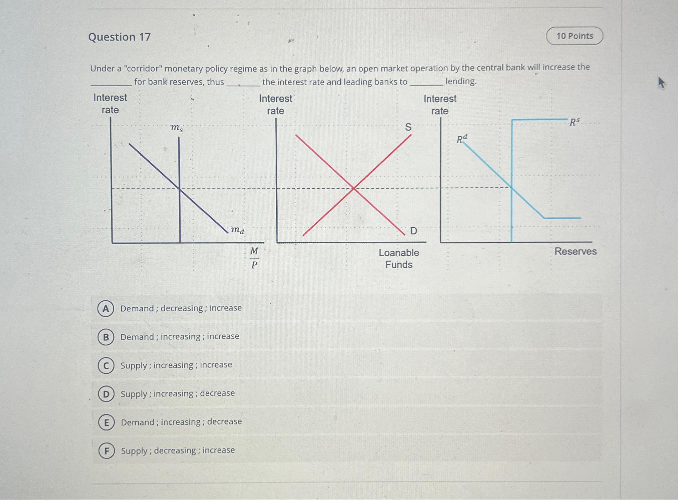 Solved Question 1710 ﻿PointsUnder a "corridor" monetary | Chegg.com