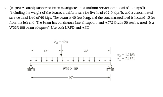 Solved (10 ﻿pts) ﻿A simply supported beam is subjected to a | Chegg.com
