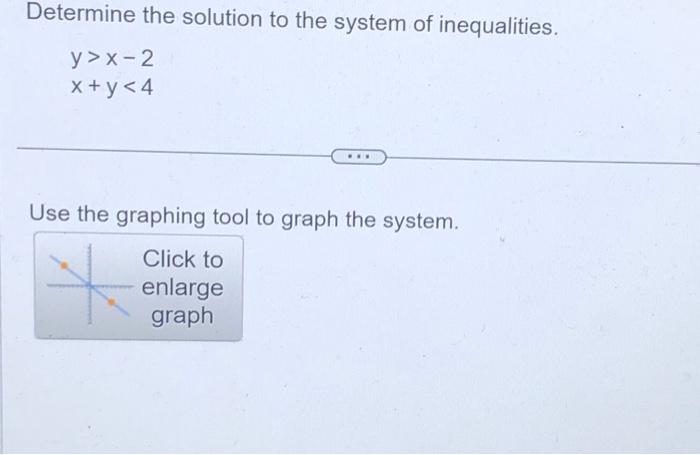 Solved Determine the solution to the system of inequalities. | Chegg.com