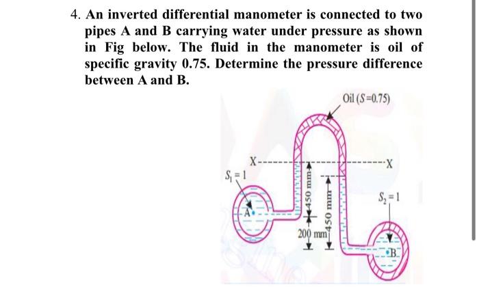 Solved 1. Fig shows a U-tube differential manometer | Chegg.com