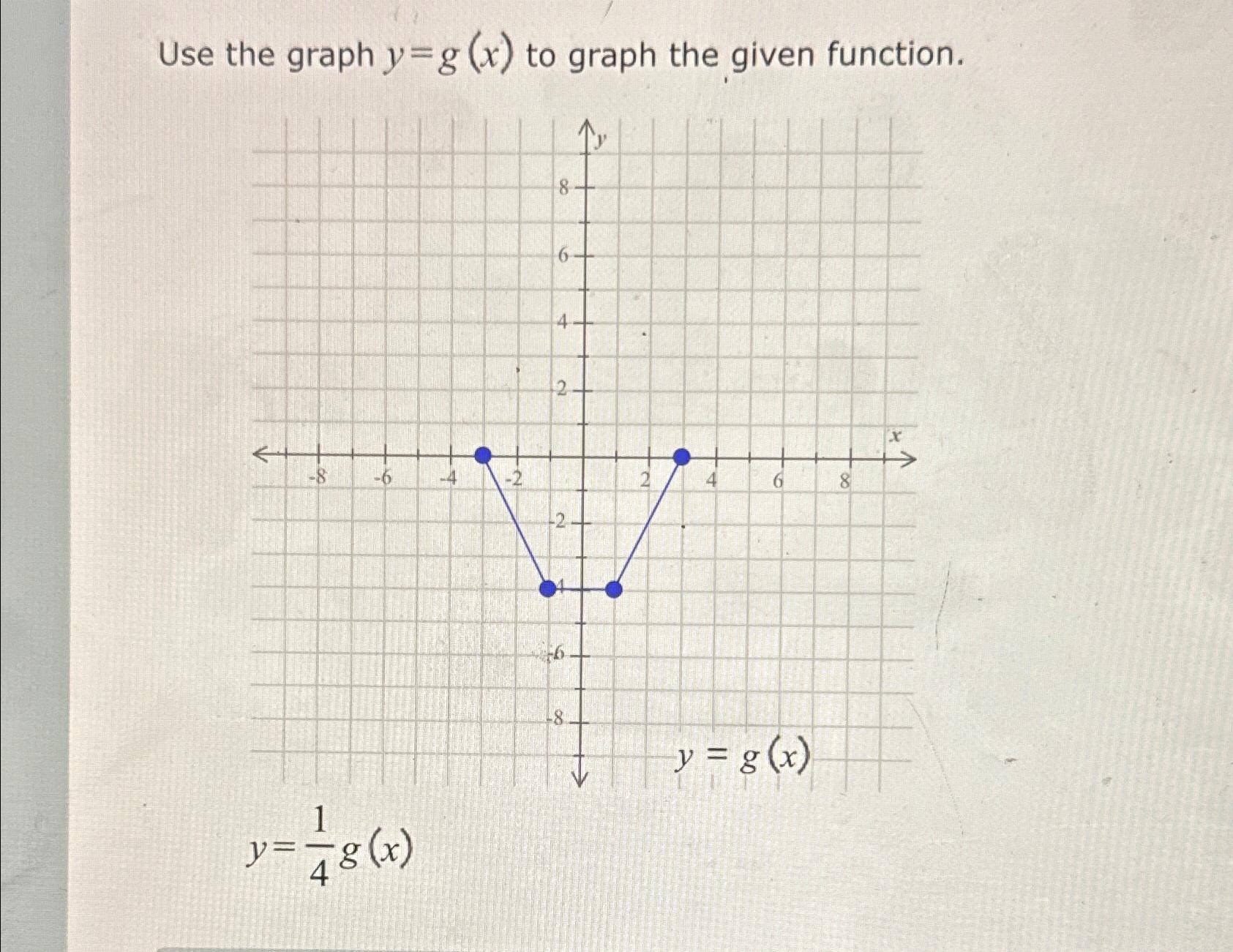Solved Use the graph y=g(x) ﻿to graph the given | Chegg.com