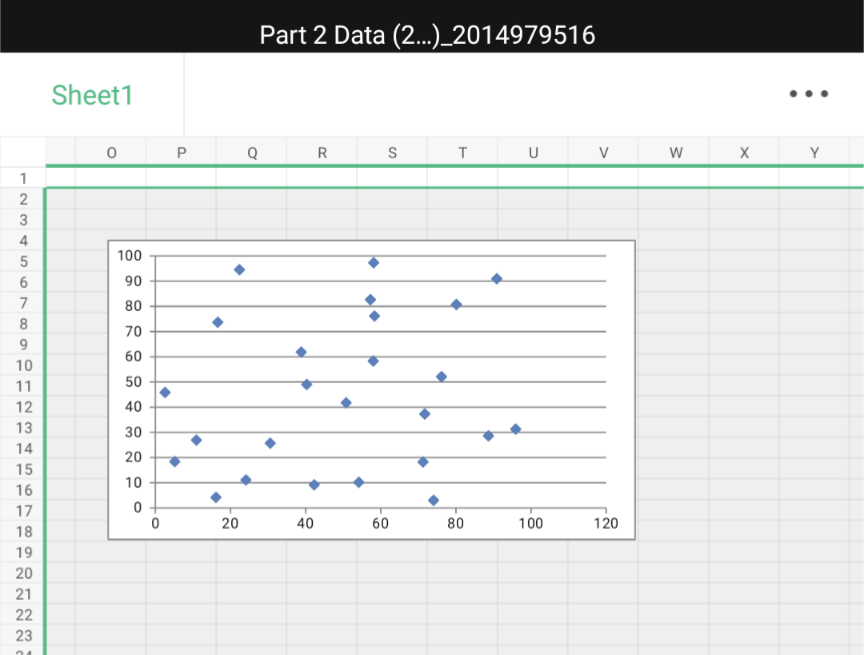 Solved PART 2: DISTRIBUTION NETWORK A major supermarket is | Chegg.com