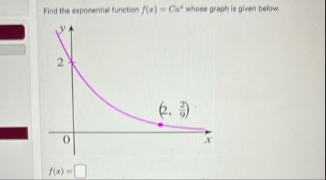 Solved Find the exponential function f(x)=Ca2 ﻿whose graph | Chegg.com