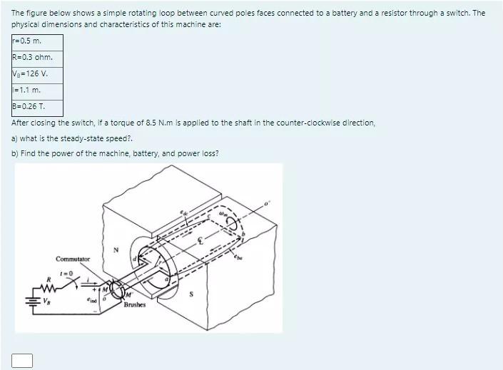 Solved The figure below shows a simple rotating loop between | Chegg.com