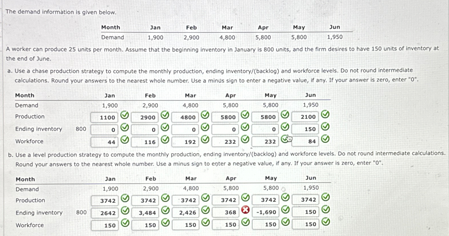 Solved The demand information is given | Chegg.com