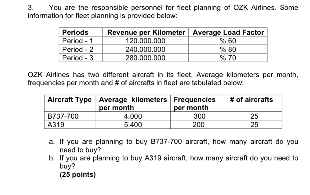 Solved You are the responsible personnel for fleet planning | Chegg.com
