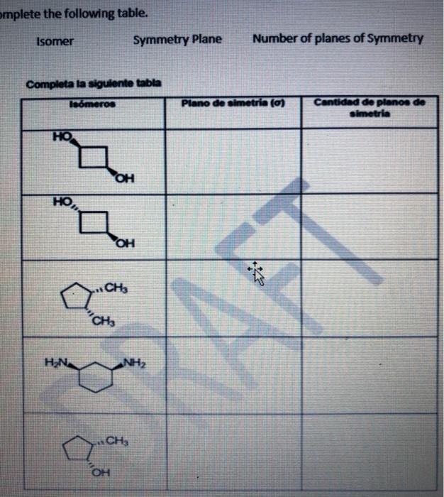 Solved Complete the following table. Isomer , Symmetry | Chegg.com