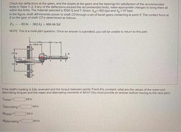 Solved Check the deflections at the gears, and the slopes at | Chegg.com