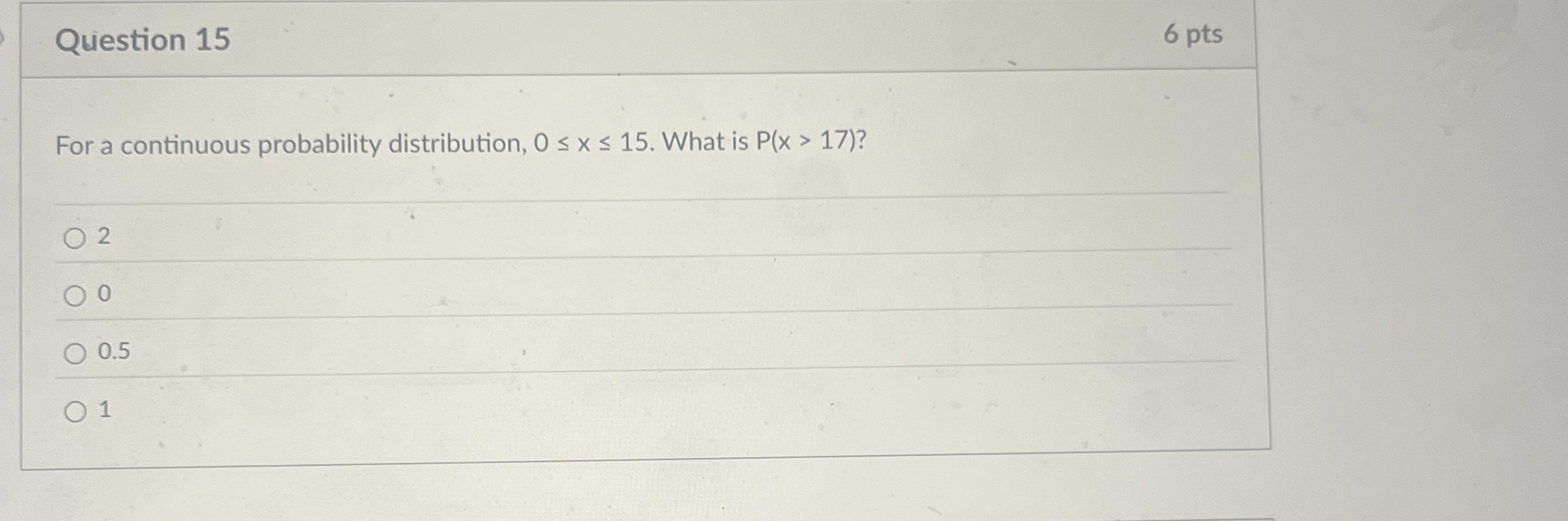 Solved Question 156 ﻿ptsFor a continuous probability | Chegg.com