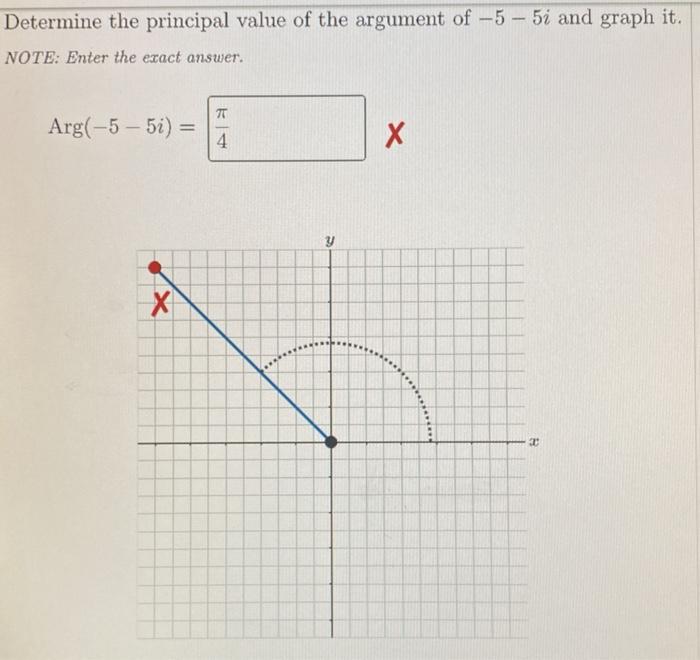 Solved Determine the principal value of the argument of -5 - | Chegg.com
