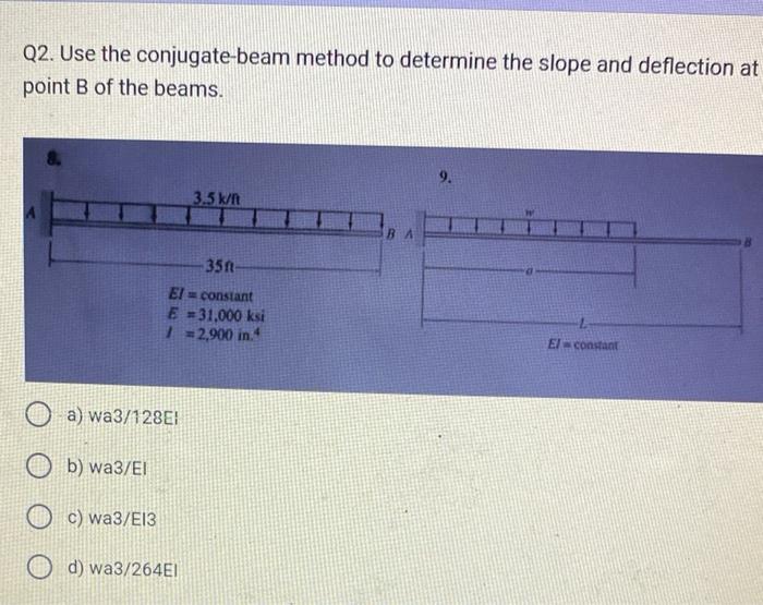 Solved Q2. Use the conjugate-beam method to determine the | Chegg.com