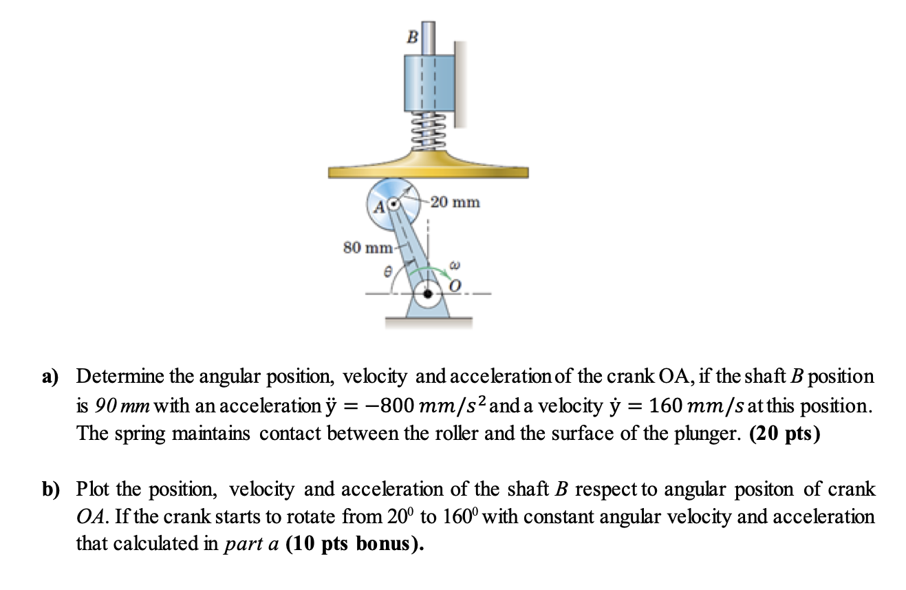 Solved a) ﻿Determine the angular position, velocity and | Chegg.com