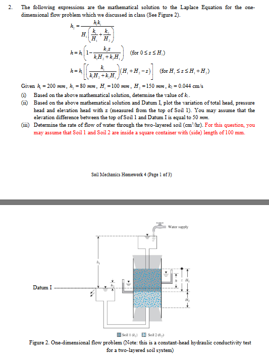 The following expressions are the mathematical | Chegg.com