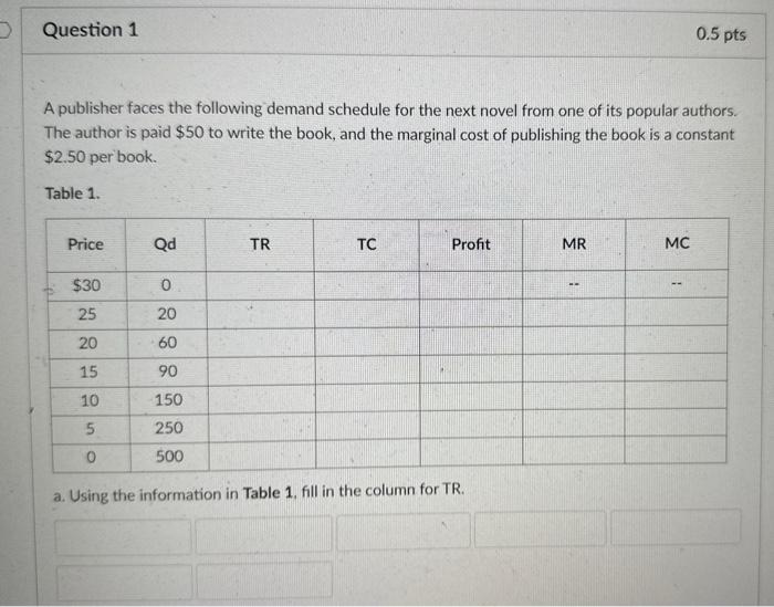 Solved b. Using the information in Table 1, fill in the | Chegg.com