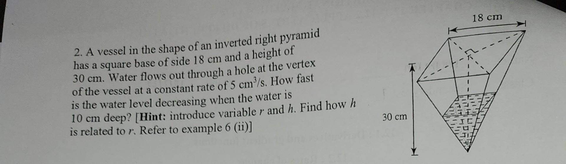 Solved 2. A vessel in the shape of an inverted right pyramid | Chegg.com