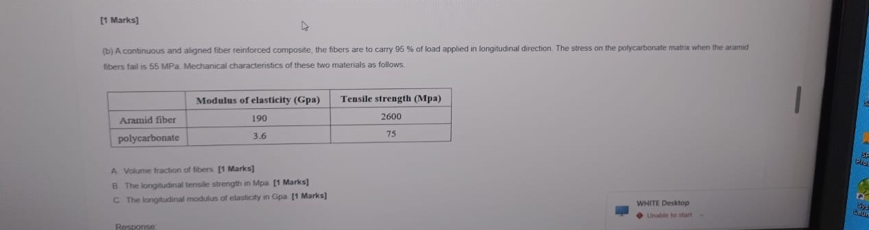 Solved [1 ﻿Marks](b) ﻿A continuous and aligned fiber | Chegg.com