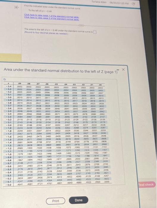 Solved Area under the standard normal distribution to the | Chegg.com