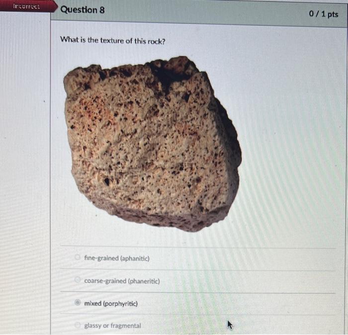 Solved What is the texture of this rock? fine-grained | Chegg.com