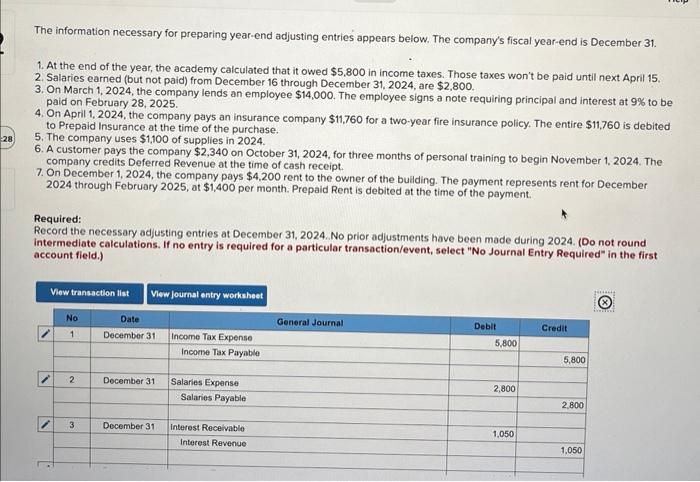 Solved The information necessary for preparing year-end | Chegg.com
