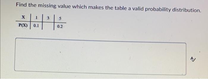 Solved Find the missing value which makes the table a valid | Chegg.com