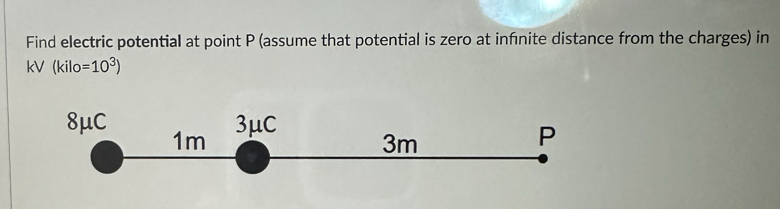 Solved Find electric potential at point P (assume that | Chegg.com