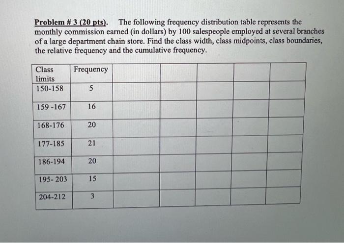 Solved Problem #3 (20 pts). The following frequency | Chegg.com