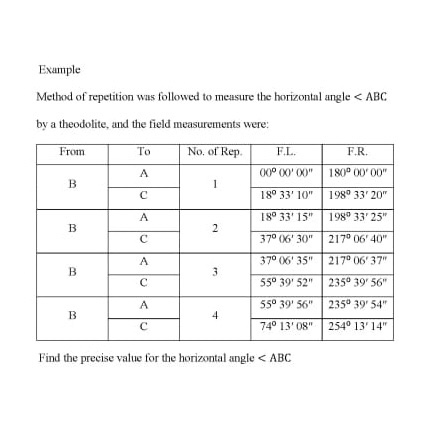 Solved Example Method of repetition was followed to measure | Chegg.com
