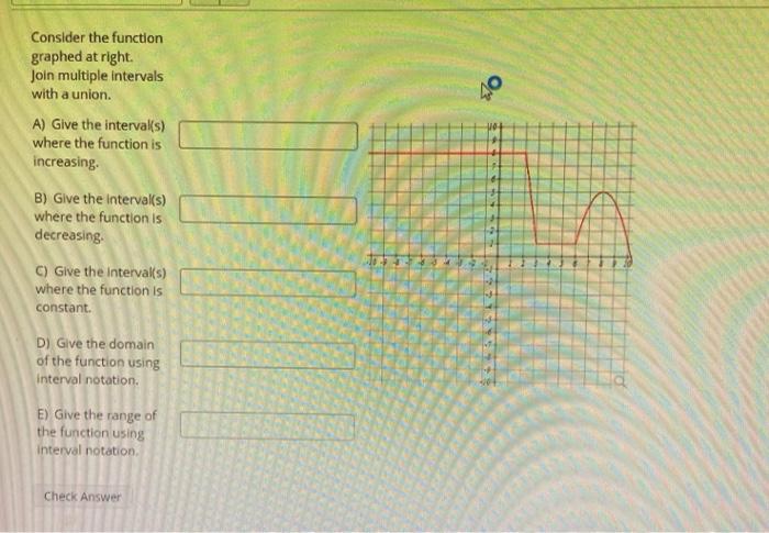 Solved 40 Consider the function graphed at right Join | Chegg.com