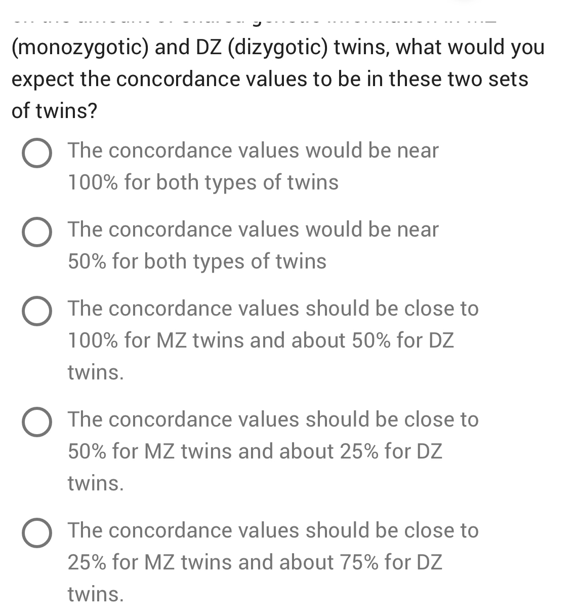 Solved (monozygotic) ﻿and DZ (dizygotic) ﻿twins, what would | Chegg.com