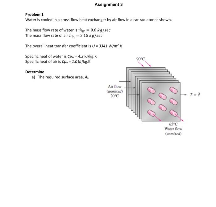 Solved Assignment 3 Problem 1 Water is cooled in a | Chegg.com