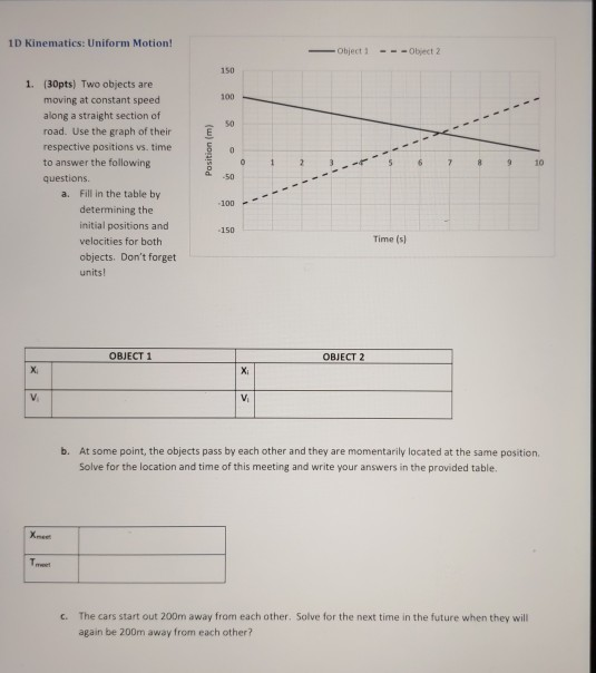 Solved 1D kinematics: Uniform Motion! Object 1 ---Object 2 | Chegg.com