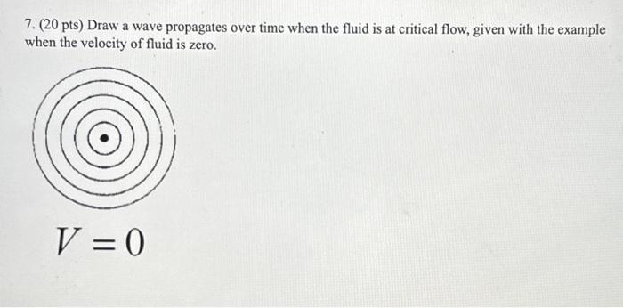 Solved 7. (20pts) Draw a wave propagates over time when the | Chegg.com