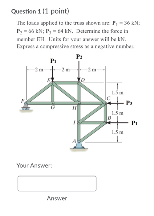 Solved Question 1 (1 point) The loads applied to the truss | Chegg.com