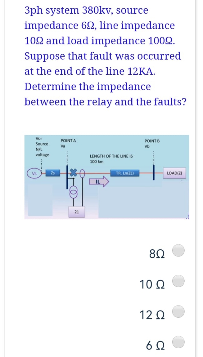 Solved 3ph system 380kv, ﻿source impedance 6Ω, ﻿line | Chegg.com