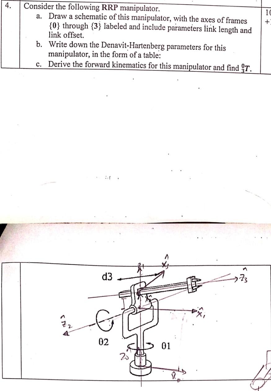 Solved Consider the following RRP manipulator. a. Draw a | Chegg.com