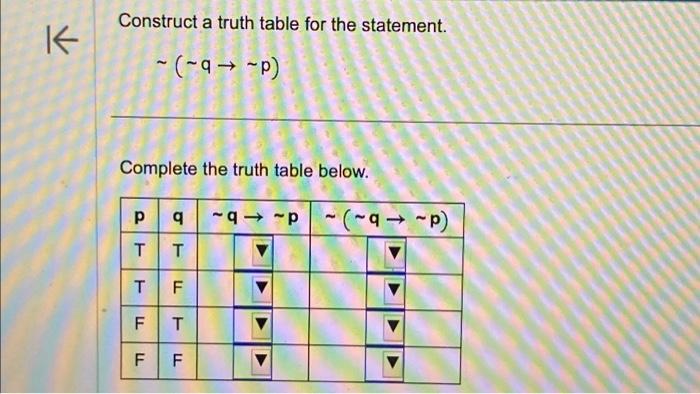 Solved Construct a truth table for the statement. ~(~9 → ~P) | Chegg.com
