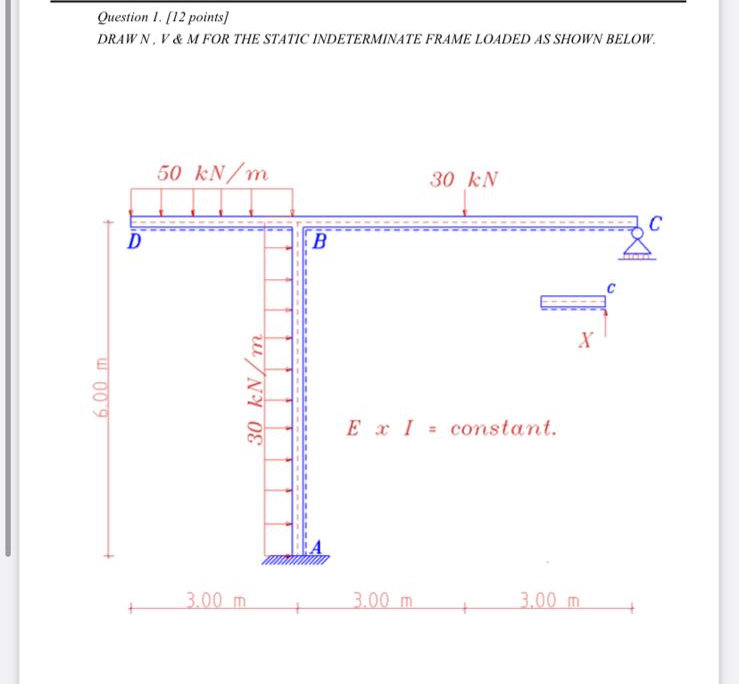 Solved Question 1. [12 ﻿points]DRAW N, ﻿V & M FOR THE STATIC | Chegg.com