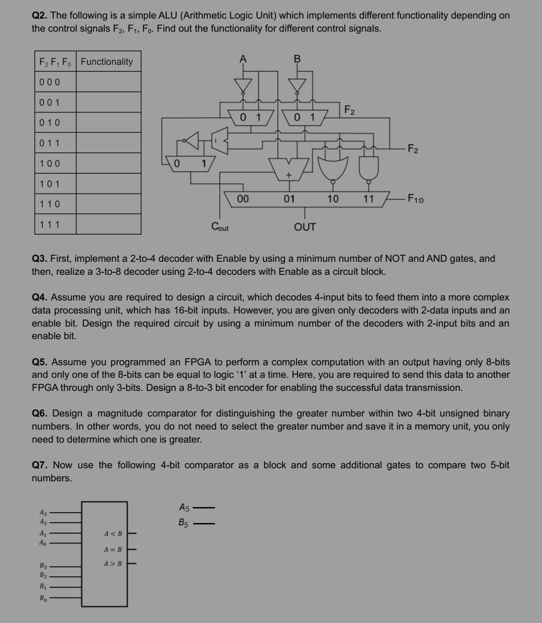 Solved Q2. The following is a simple ALU (Arithmetic Logic | Chegg.com